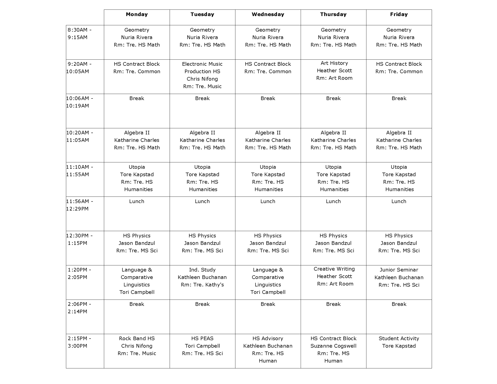 High School Overview - Tremont School